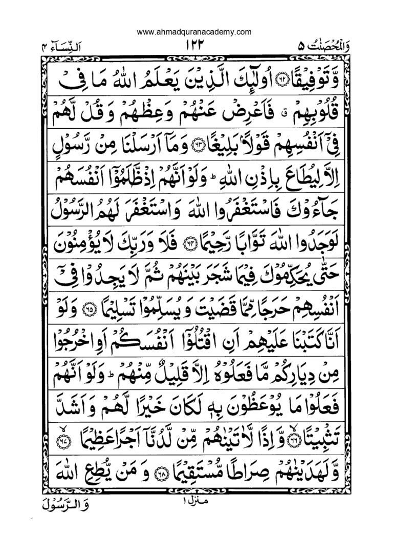 Quran Parah 5 with Translation, Tafsir, Audio & PDF – Ahmad Quran Academy